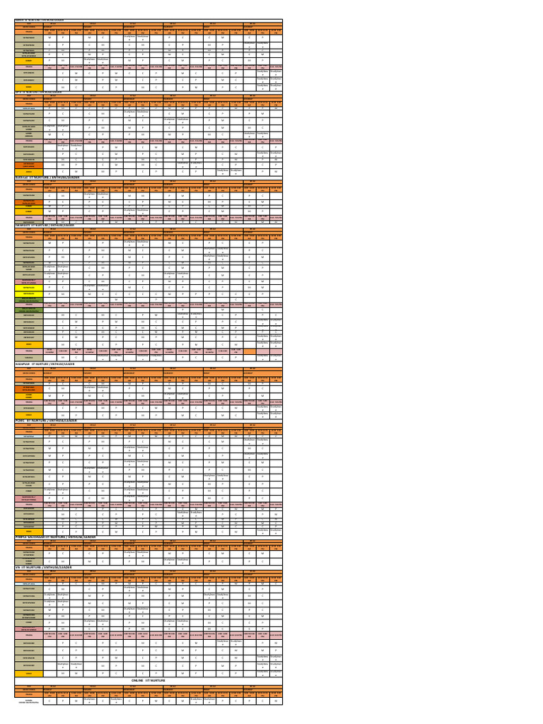IIT Nurture Schedule: July 2023 | PDF