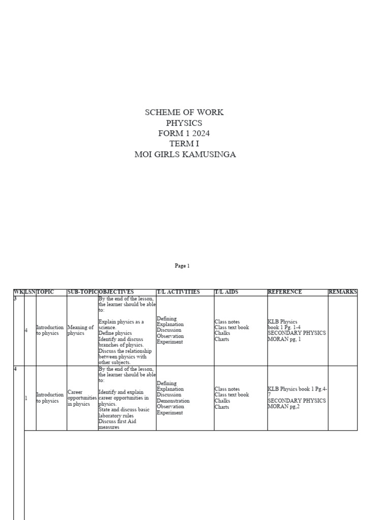 Form 1 Physics Scheme of Work 2024 | PDF | Volume | Weight
