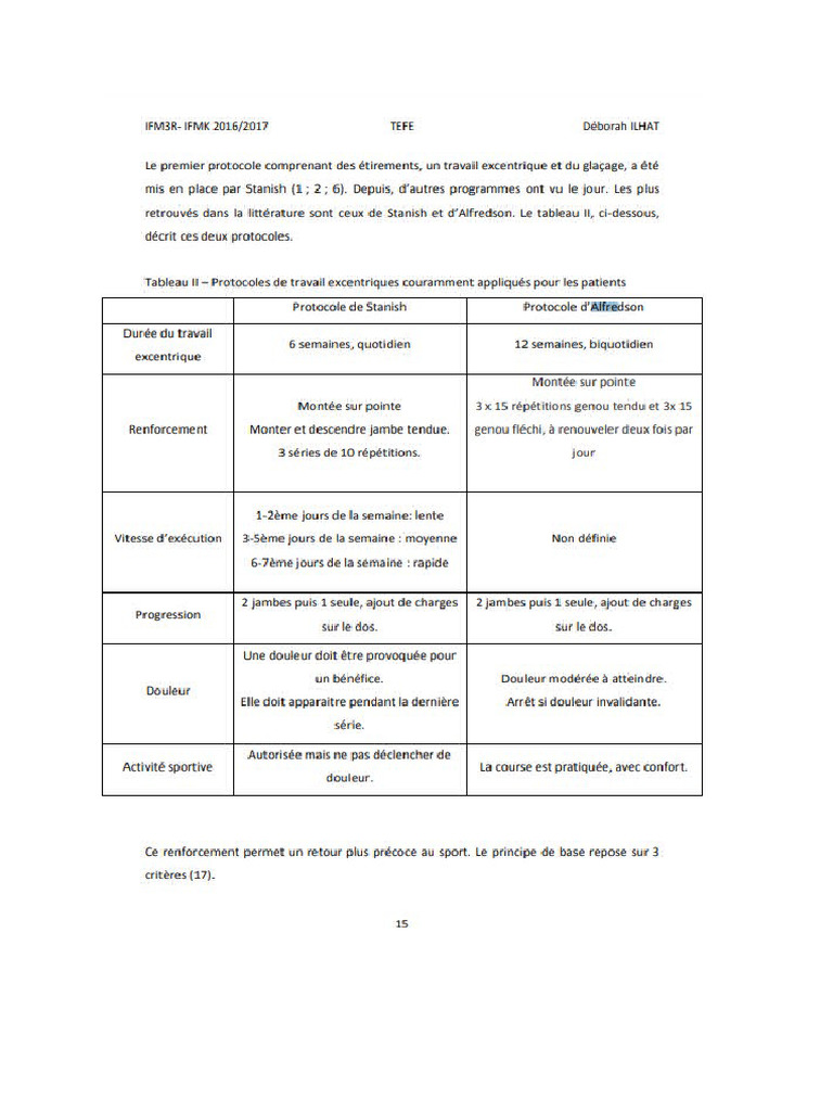 Stanish Alfredson | PDF