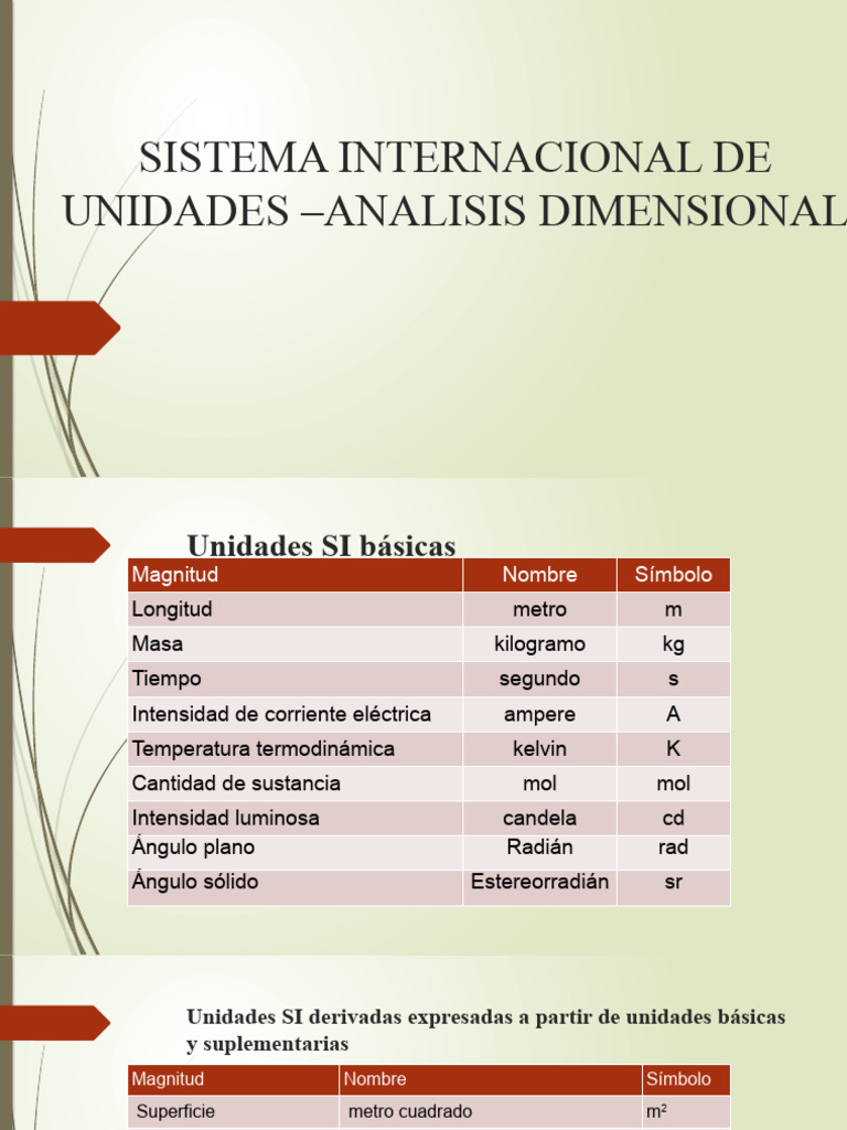 Sistema Internacional de Unidades - Analisis Dimensional | PDF ...