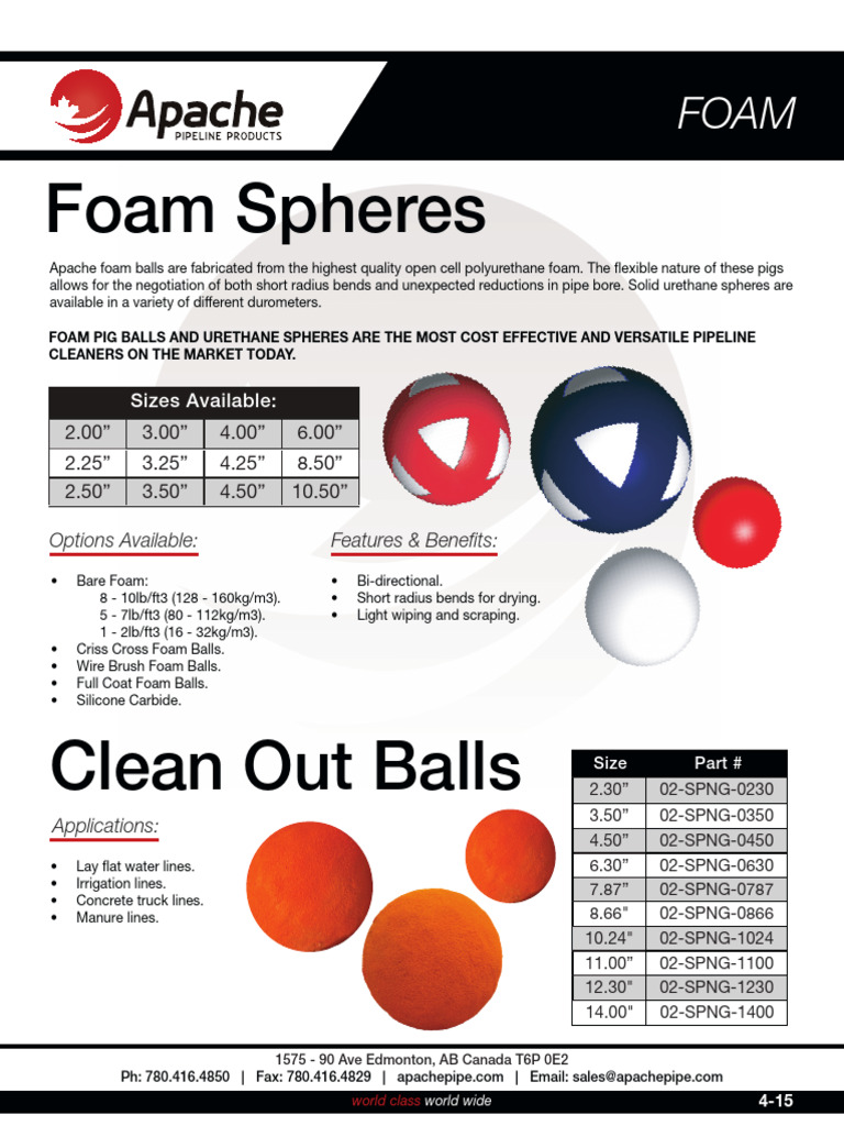 4-15 Foam Spheres | PDF | Polyurethane | Materials