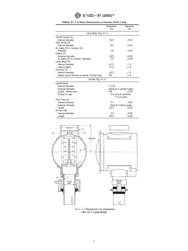 Smoke Point Lamp Critical Dimensions | PDF