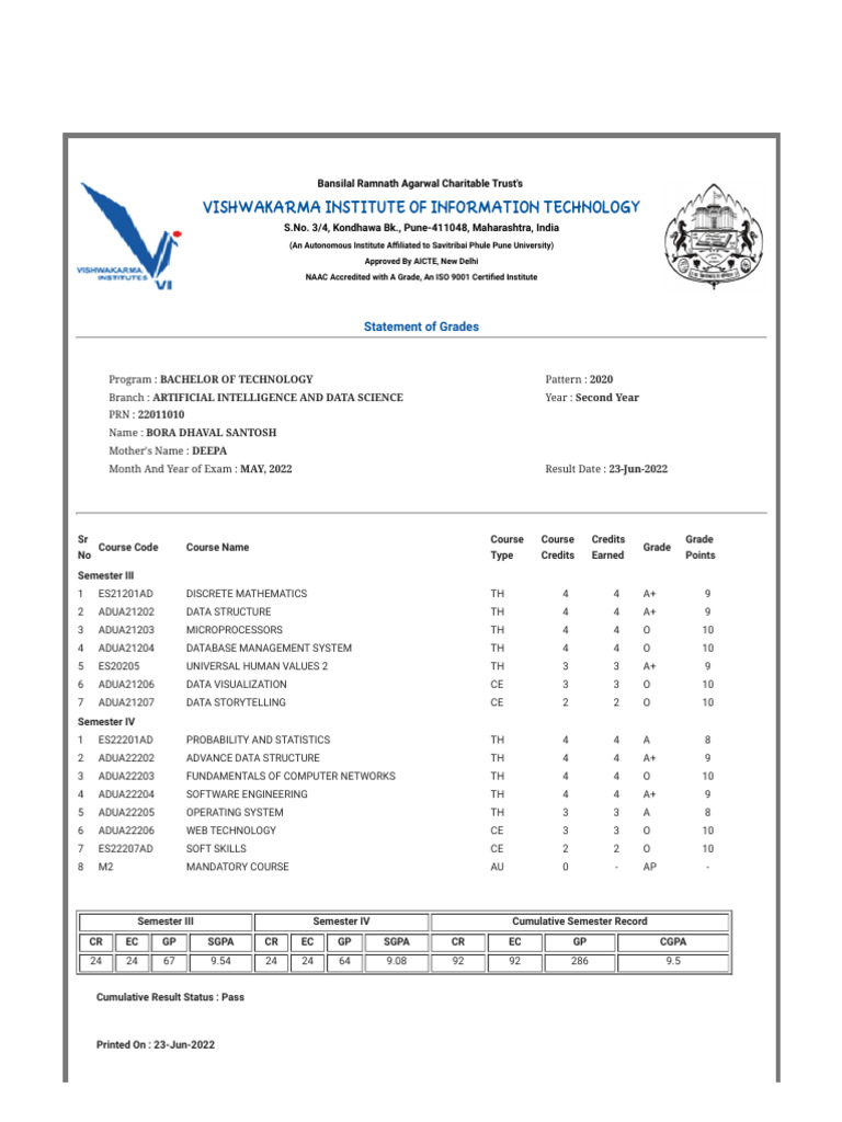 Edu Plus Campus | PDF | Computing | Computer Science