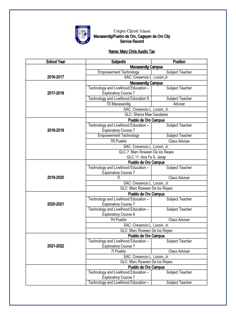 Service Record Template | PDF | Teaching