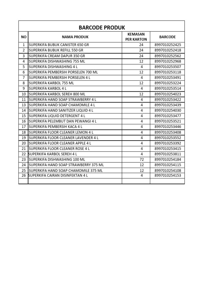 Barcode Produk Superkifa 2023 | PDF | Cooking, Food & Wine | Wellness