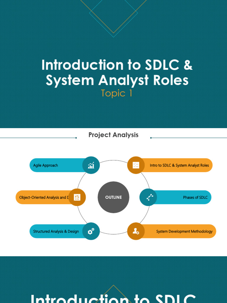 Topic 1 - SDLC-dikompresi | PDF | Agile Software Development | Software Development Process