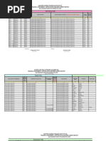 Lysholm Knee Scoring Scale Questionnaire | PDF | Knee | Pain