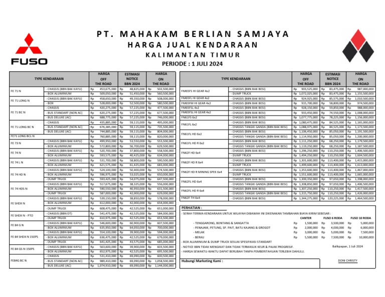 Price List CV MBS KALTIM Per 1 Juli 2024 | PDF