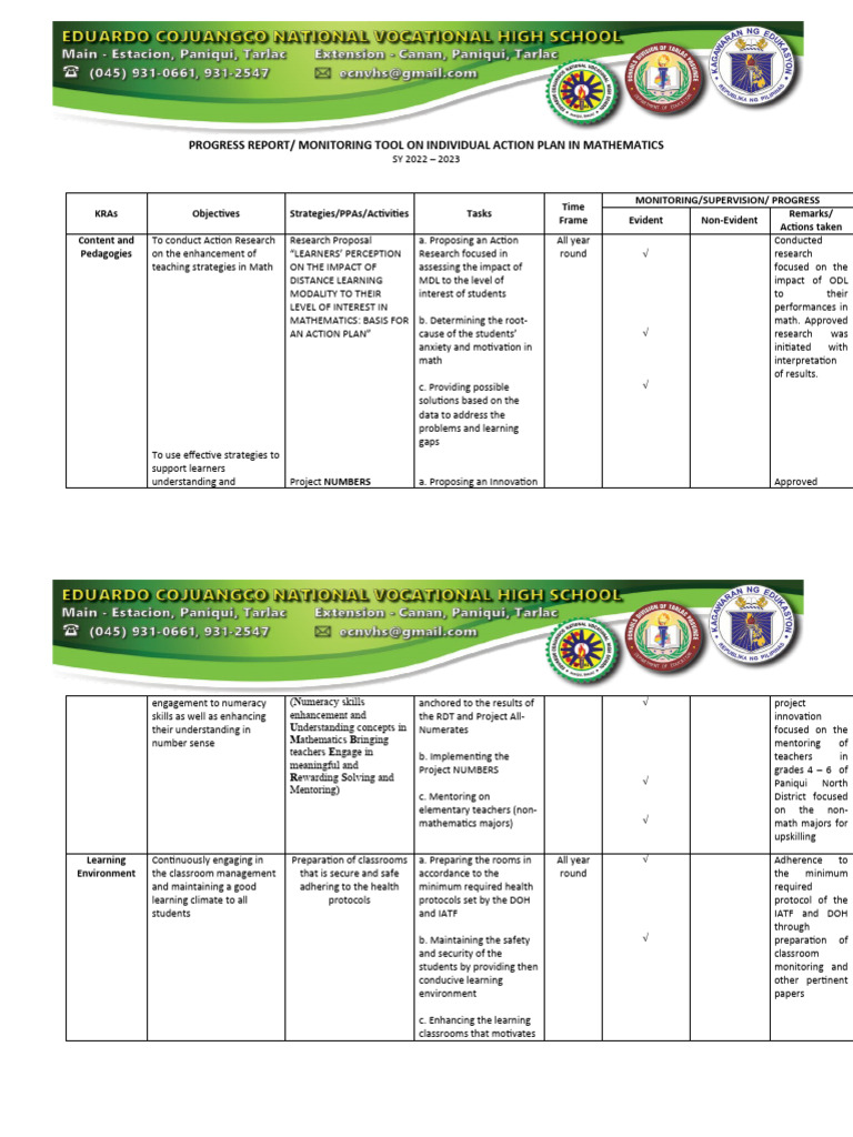 Progress and Monitoring On Action Plan Math 2022 2023 | PDF ...