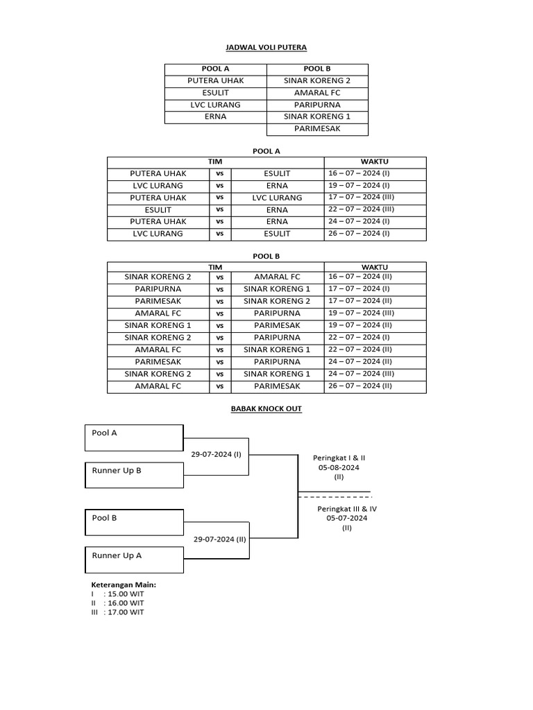 Jadwal Voli Putera 2024 | PDF
