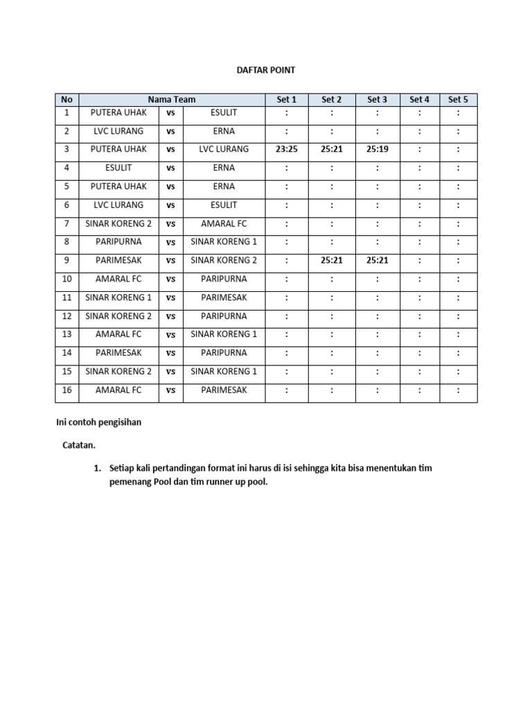 Contoh Pengisihan DAFTAR POINT Untuk Voli | PDF