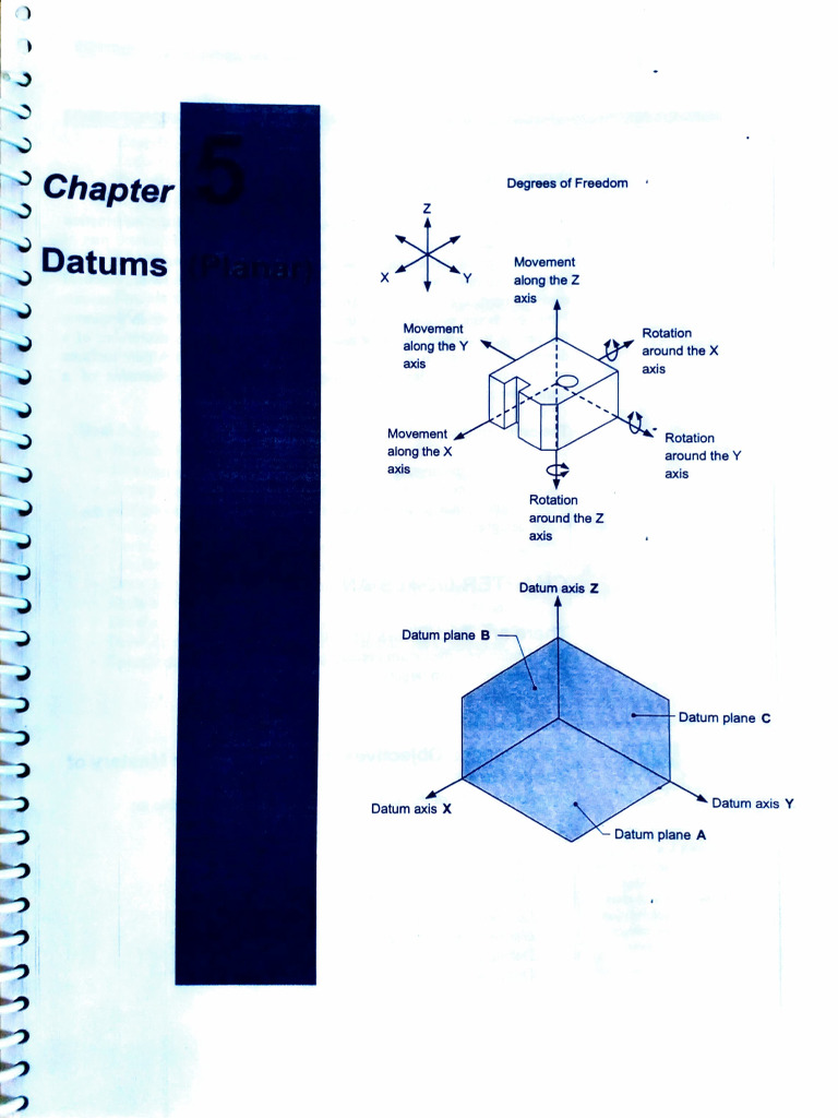 5 - Datums (Planar) | PDF