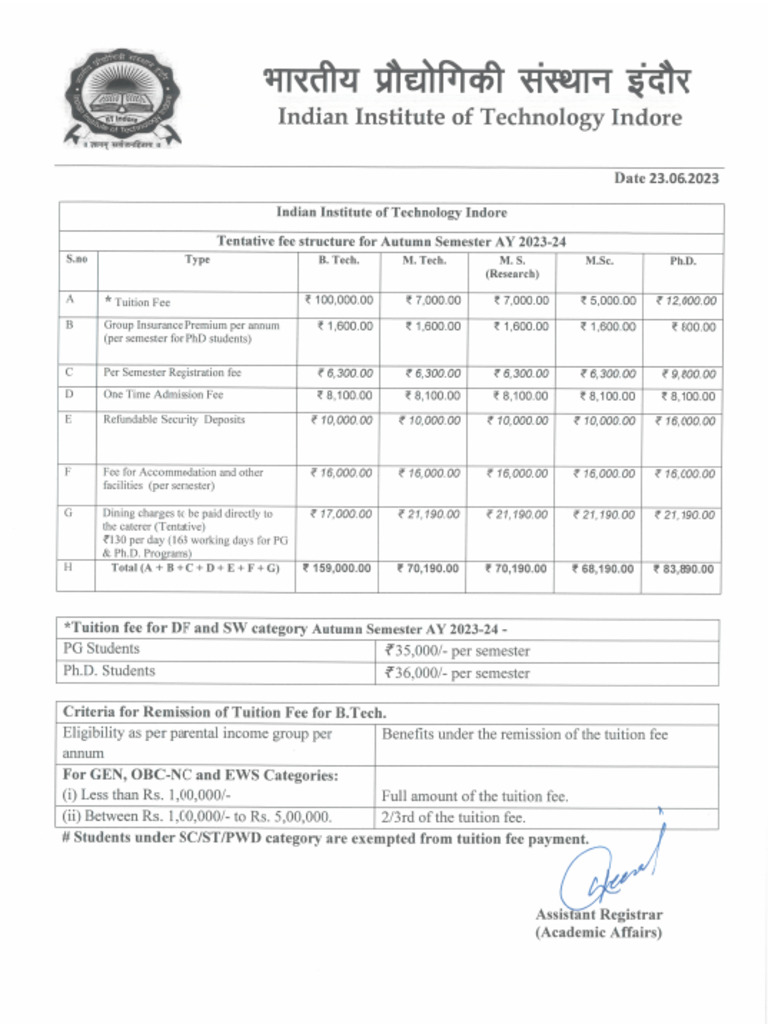 Tentative Fee Structure 2023 | PDF