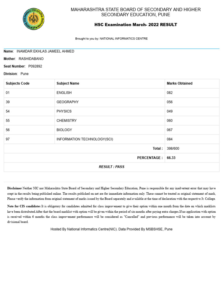 HSC Examination March - 2022 RESULT - MSBSHSE, PUNE | PDF | Secondary ...