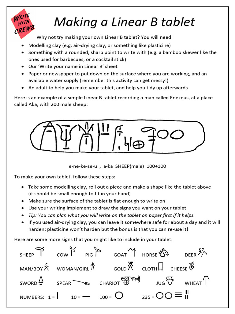 Create Your Own Linear B Tablet | PDF
