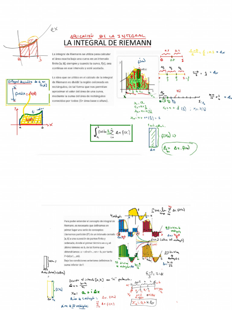 Integral Riemann | PDF