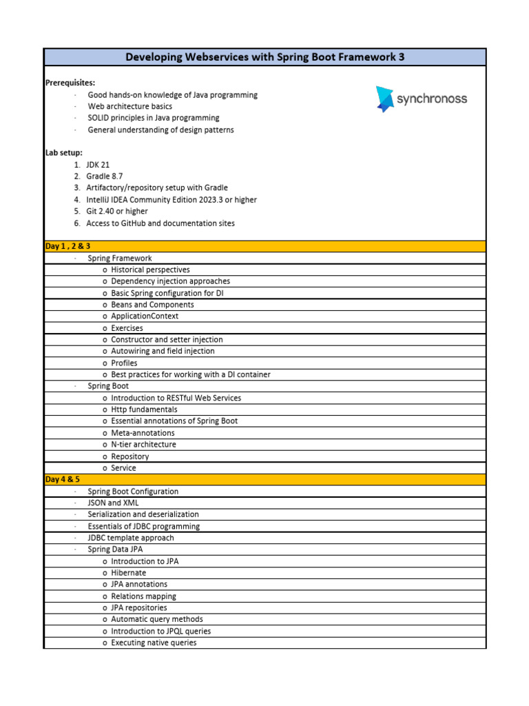 Course Outline_Spring Boot_32 Hrs | PDF | Spring Framework | Computing Course Outline_Spring Boot_32 Hrs | PDF | Spring Framework | Computing