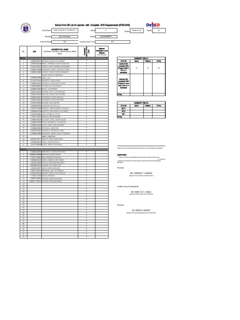 Form-5b - Ingenuity | PDF