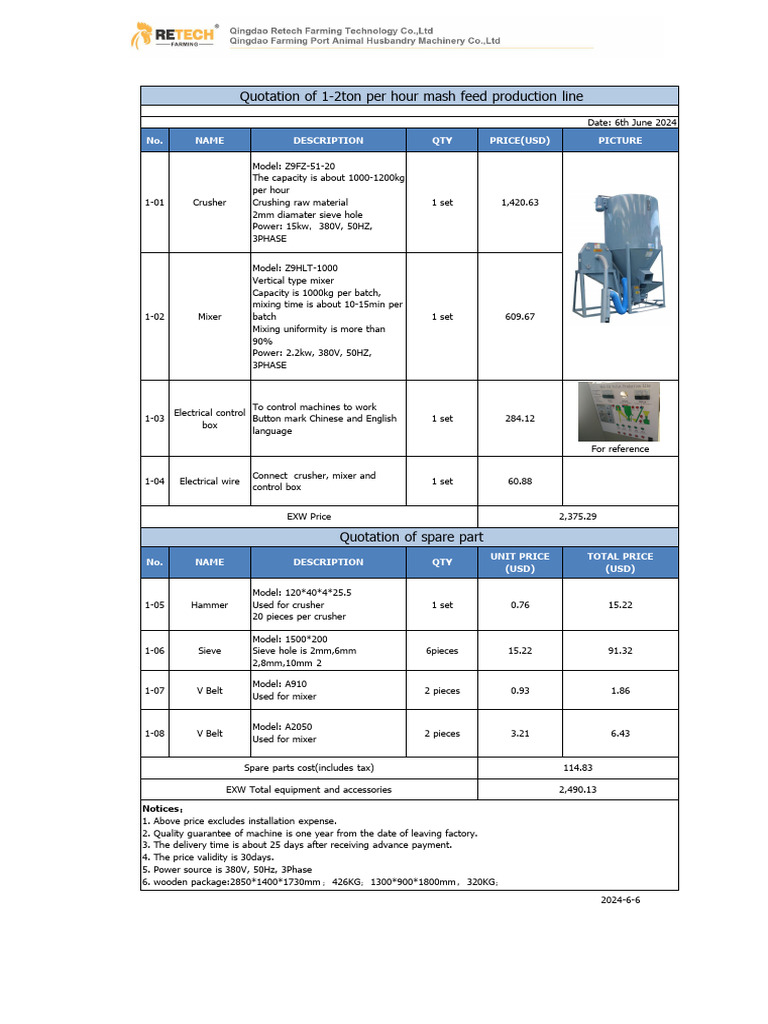 1-2 TH Feed Production Line From Becky in Retech-Farming | PDF