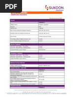 Sukoon Insurance Table of Benefits | PDF | United Arab Emirates | Patient