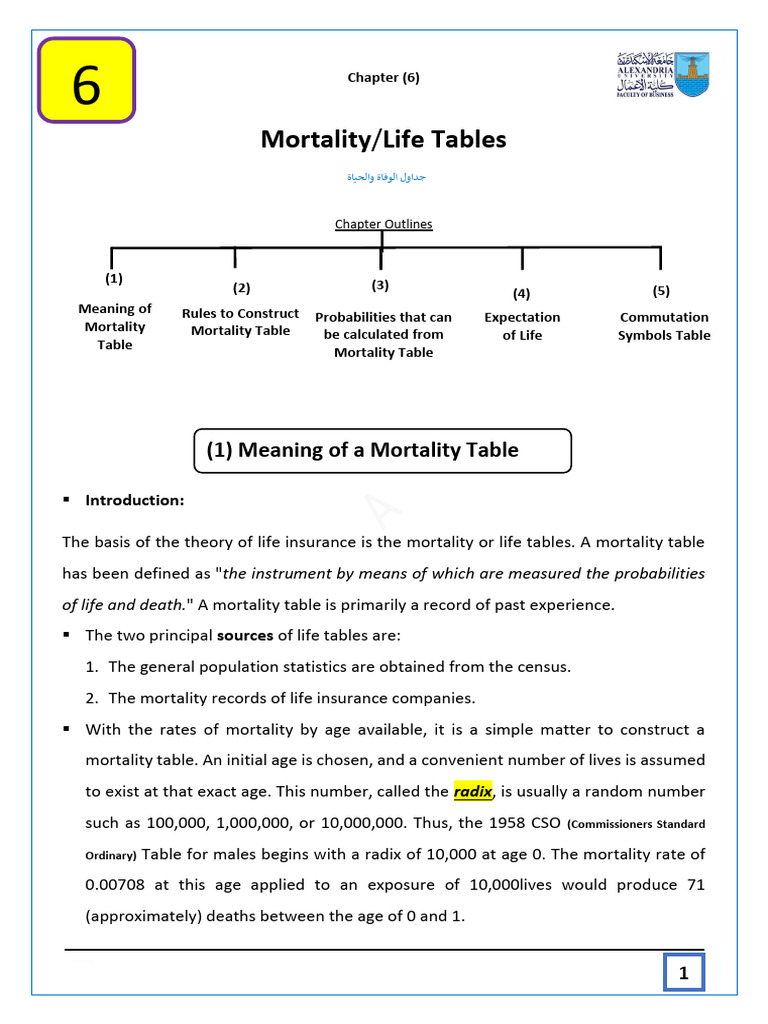 CH - 6 - Life Table-541 | PDF | Mortality Rate | Insurance