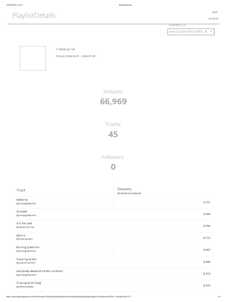 PlaylistDetails - Analog Machine | PDF