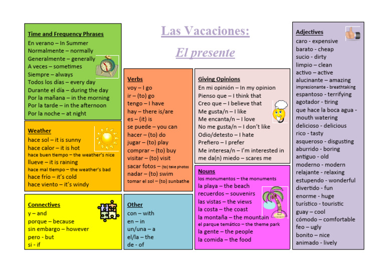 Las Vacaciones Vocabulary Sheet | PDF
