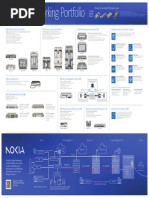 Nokia 1830 PSS 4II, PSS 8, PSS 16II, PSS 32 Platforms Data Sheet EN ...