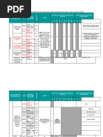Códigos CUPS para Consultas Médicas | PDF