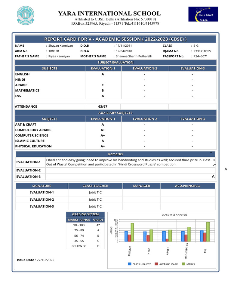 5G - Shayan Kanniyan - 221031 - 002021 | PDF | Schools