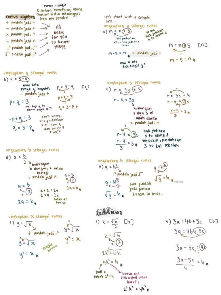 Rumus Algebra (Math f2 Bab 3) | PDF