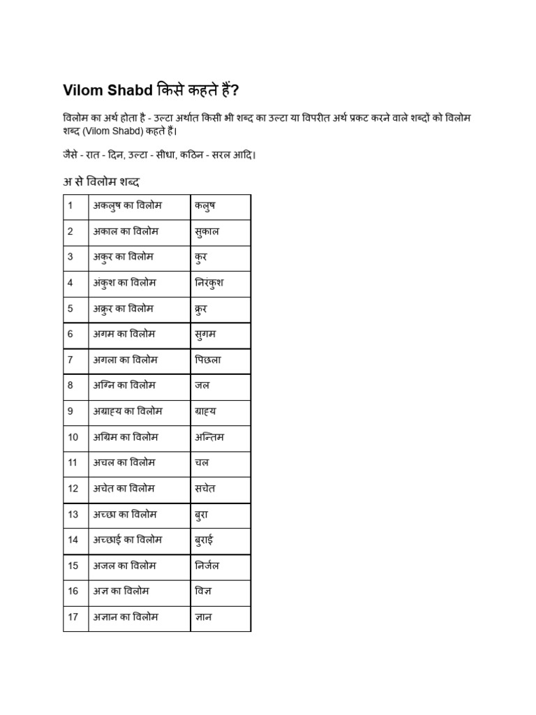Vilom-Shabd-PDF | PDF