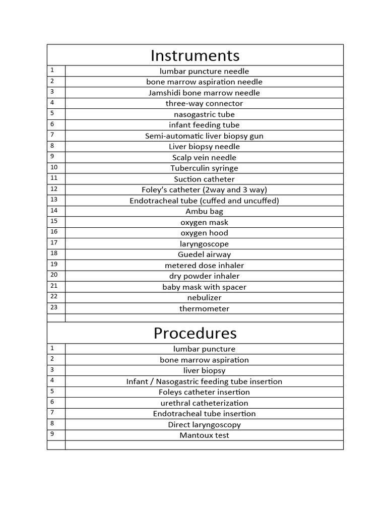 Pediatric Instruments and Procedures List | PDF