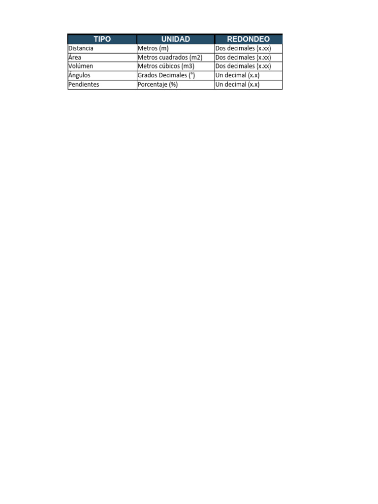 Especificaciones de Modelado BIM | PDF | Autodesk Revit | Diseño ...