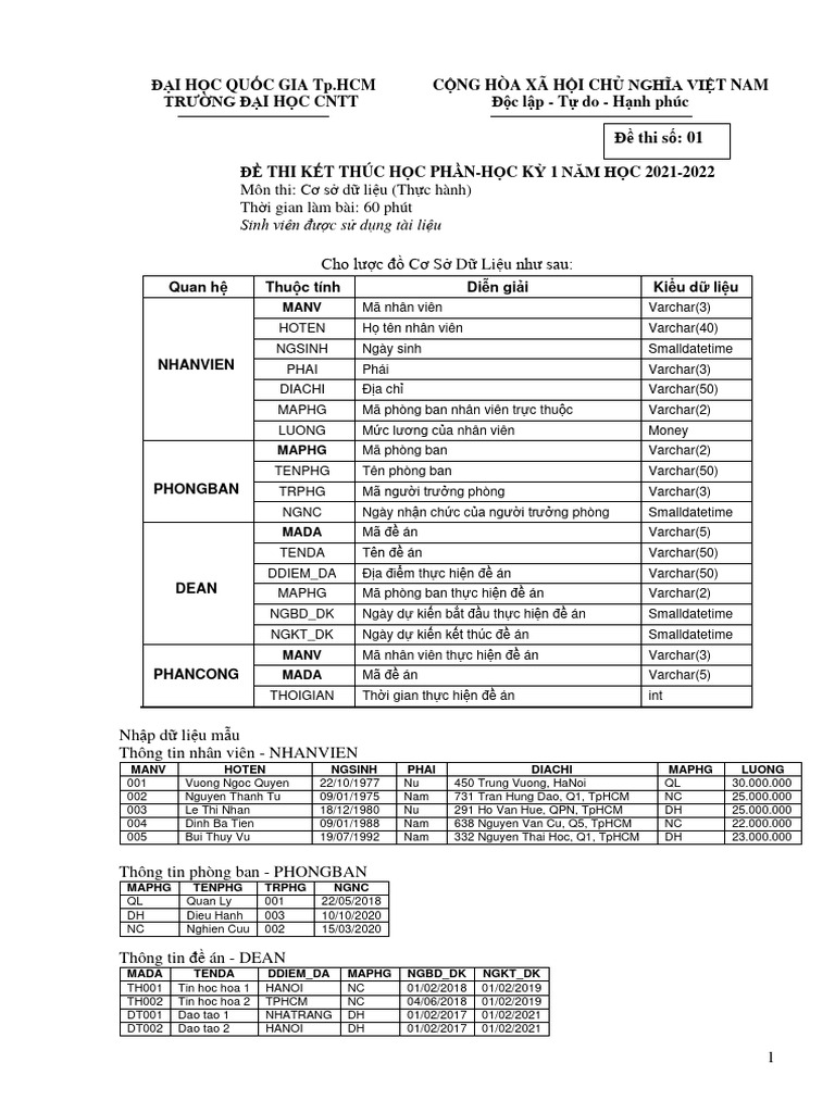 De Thi Giua Ky - CSDL - HK1 - 2019 - 2020 - in | PDF