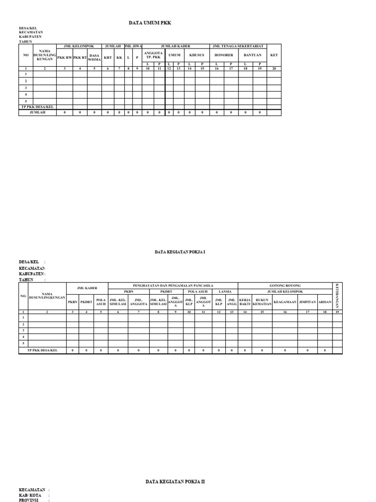 Data Monografi Desa | PDF