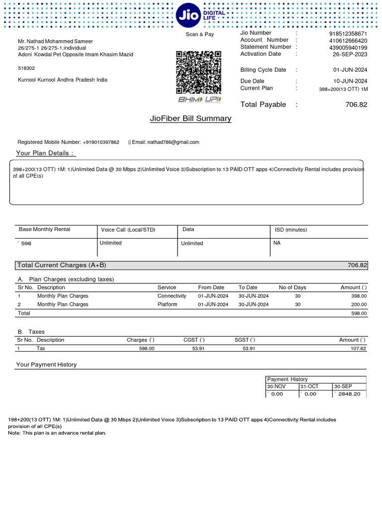 Jun-24 | Download Free PDF | Taxation | Payments