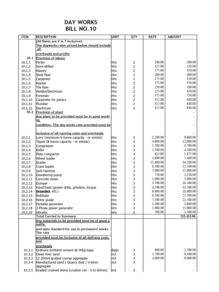 Dayworks 2 | PDF | Building Materials | Secondary Sector Of The Economy