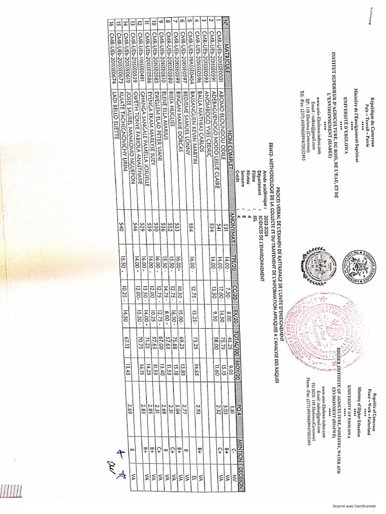 Notes Sn Eri4 Pdf