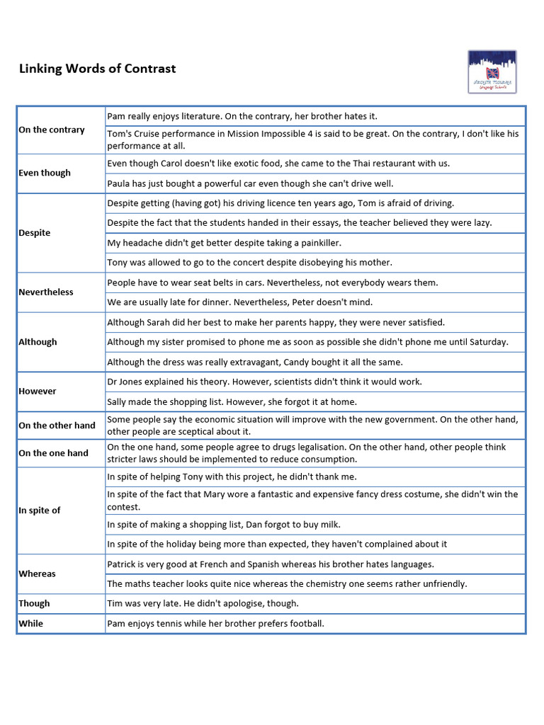 Linking Words of Contrast | PDF