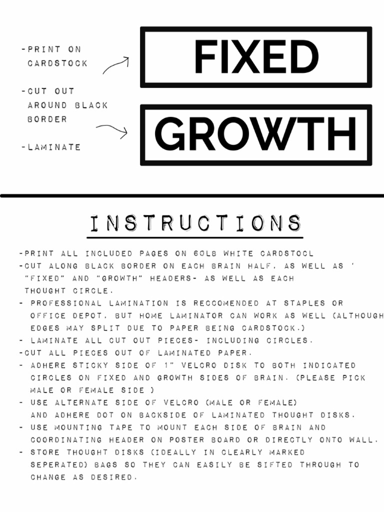 Fixed + Growth Mindset | PDF