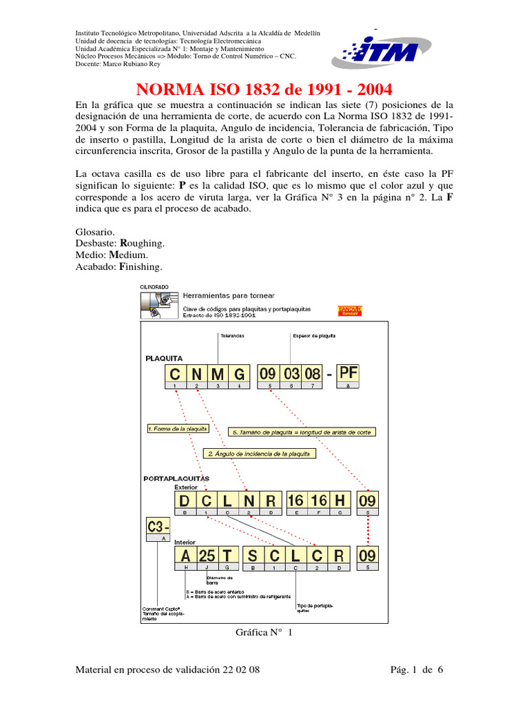 NORMA_ISO_1832_de_1991 | PDF | Control numerico | Herramientas