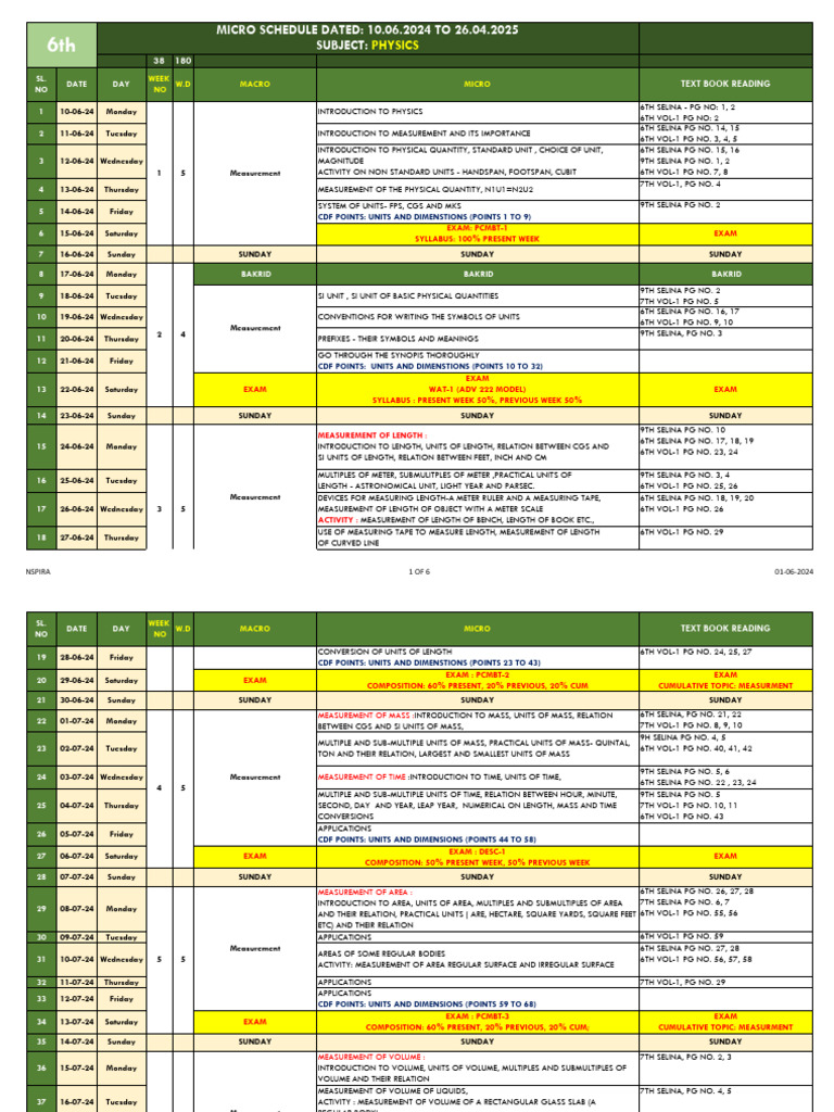 6TH_SCO_PHYSICS MICRO SCHEDULE 2024-25_UPTODUSSERA | Download Free PDF ...
