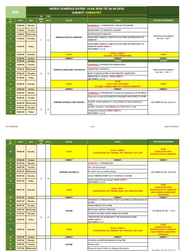 6th - Sco - Chemistry Micro Schedule 2024-25 - Uptodussera | PDF | Chemical Substances | Chemistry