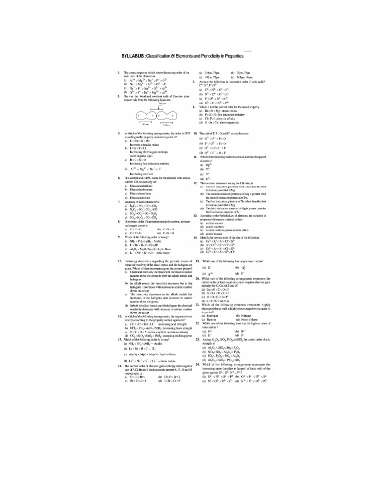 atomic structure allen jee | PDF