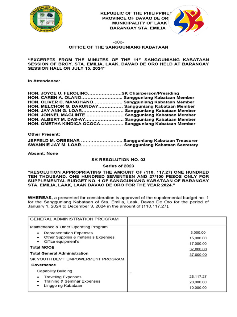 Reso. for Supplemental Budget 2024 | PDF