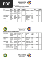 KK Profiling Form | PDF