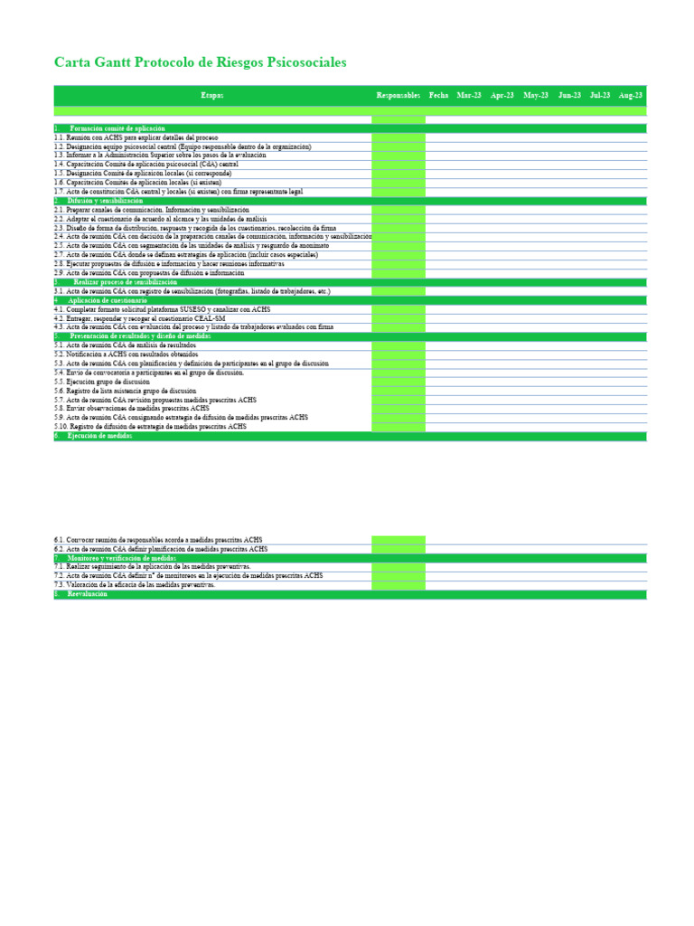 2024 Carta Gantt Psicosocial | PDF | Crecimiento personal y profesional | Negocios