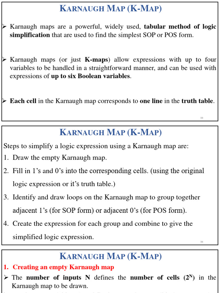 K Map | PDF | Arithmetic | Computer Programming
