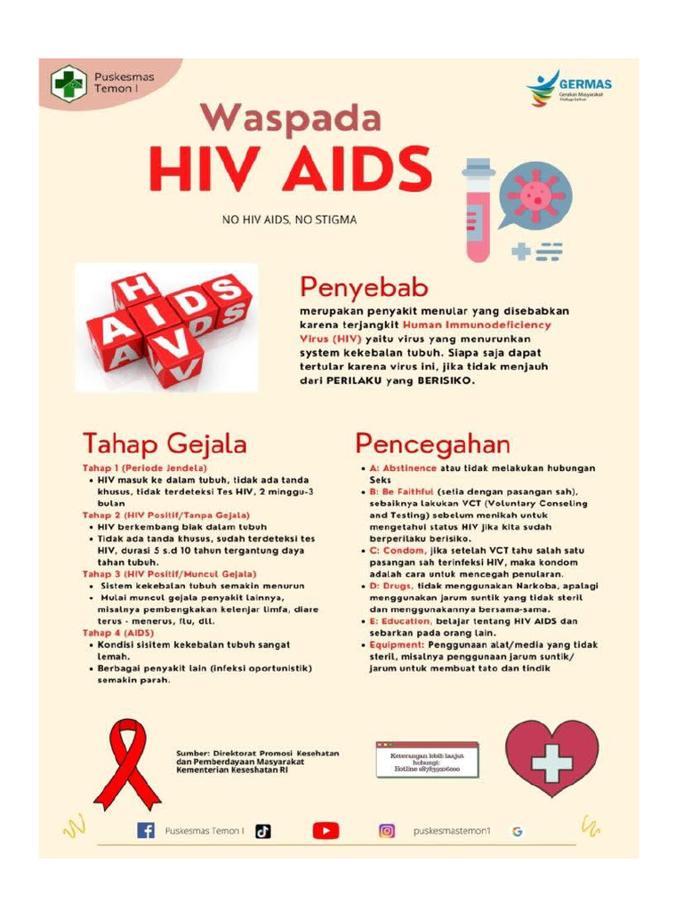 Poster HIV | PDF